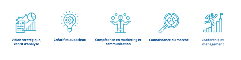 Directeur Marketing : fiche métier, salaire, missions | Euridis