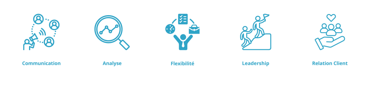 Responsable d'Agence : définition, fiche métier, salaire, missions